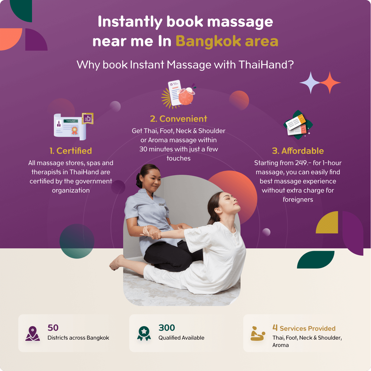 Find Massage Near You and Book Instantly with ThaiHand